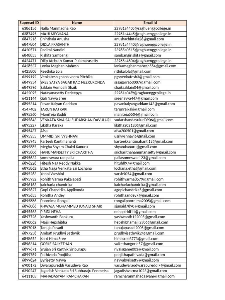 Cognizant Interview TBD - Later | PDF | Artificial Intelligence ...