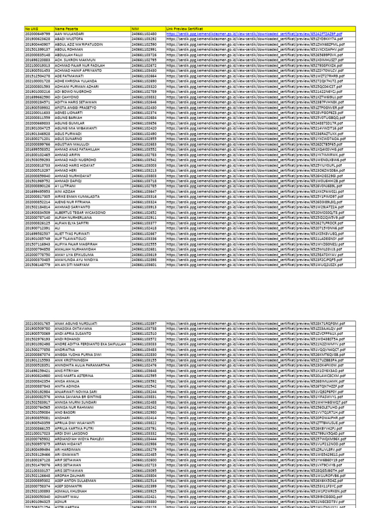 Draf Serdik PPG Guter 1 2025 - PGSD | PDF