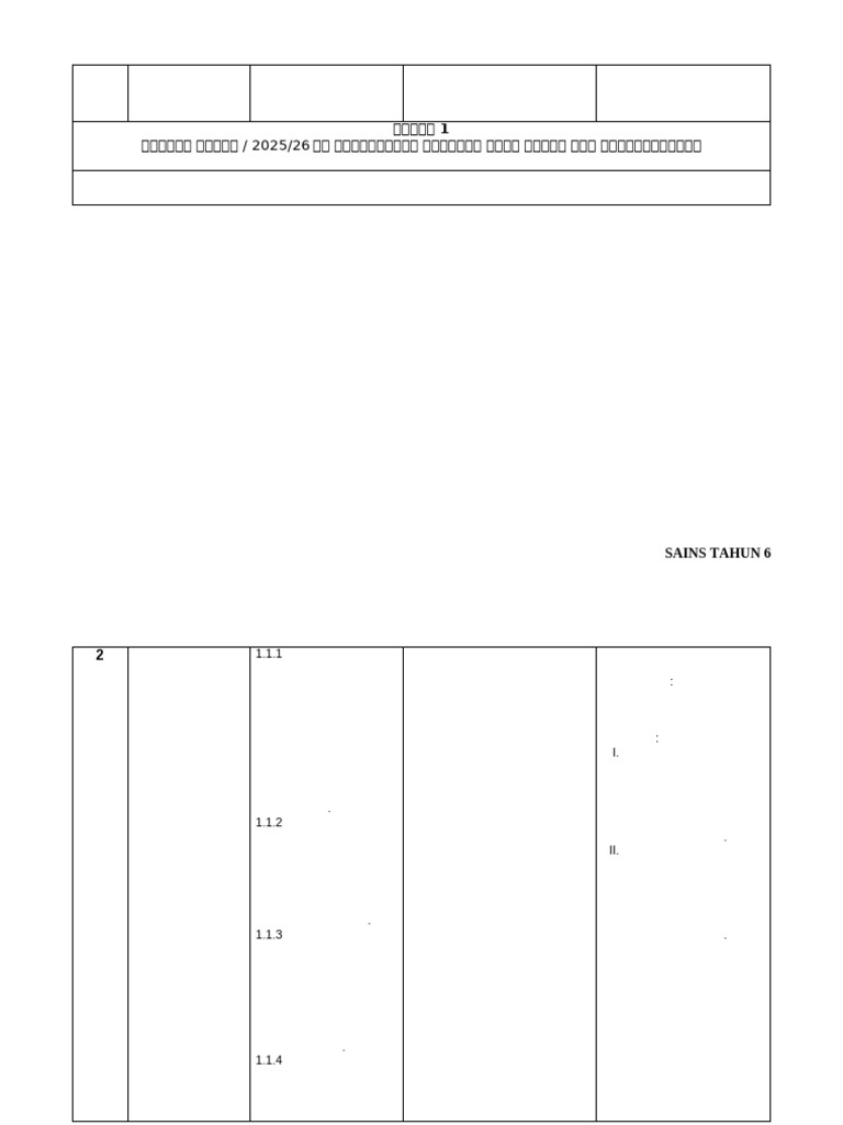 RPT-SAINS-THN-6docx Latest | PDF