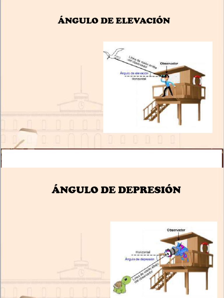 Depresion y Elevacion | PDF