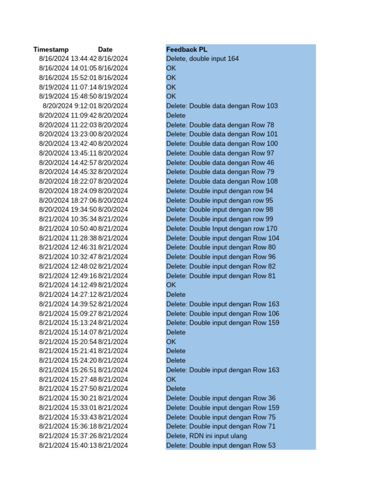 UPDATE Progress PL1 | PDF | Robust Statistics