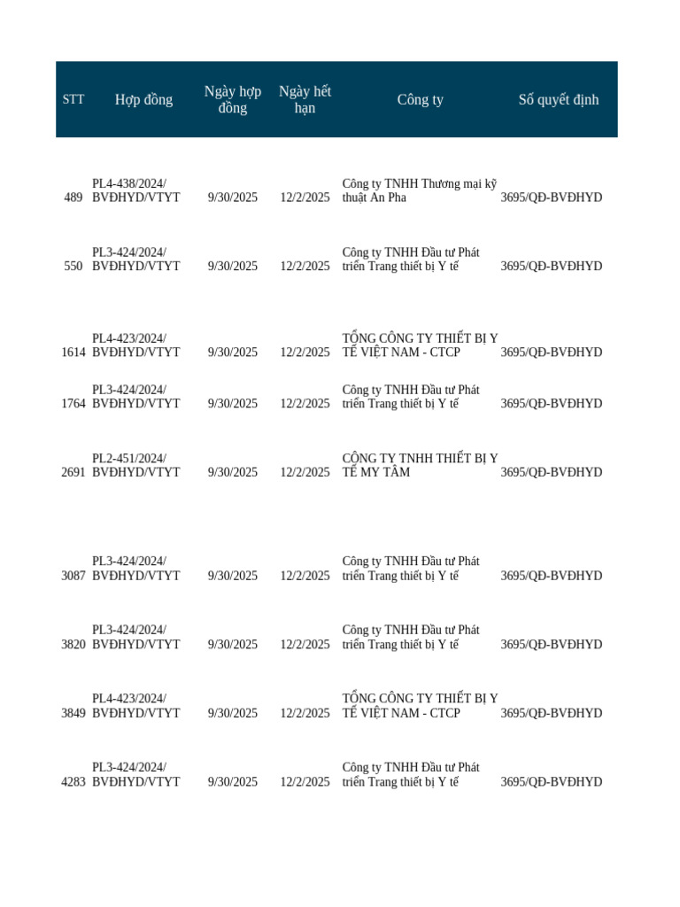 Export Data Grid | PDF