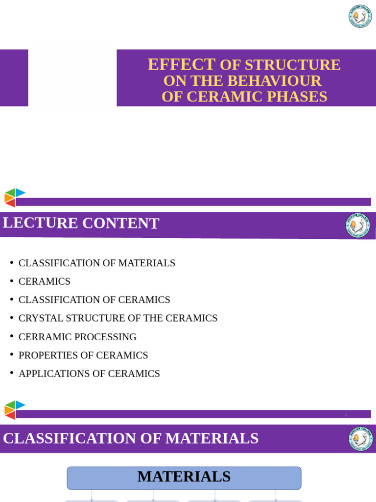 Effect of Structure On The Behaviour of Ceramic Phases | PDF | Ceramics ...