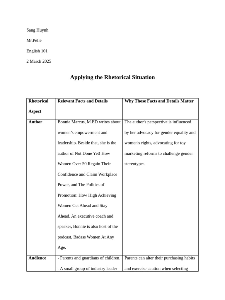 Applying The Rhetorical Situation Handout | PDF | Toys | Gender