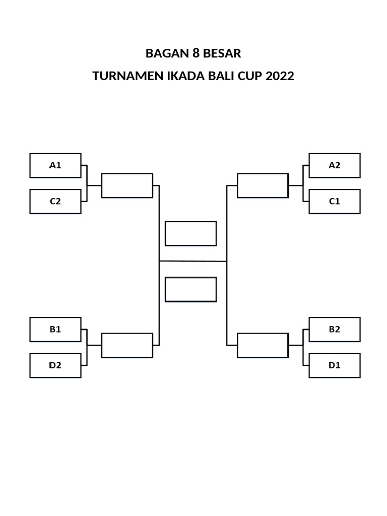 Bagan 8 Besar | PDF