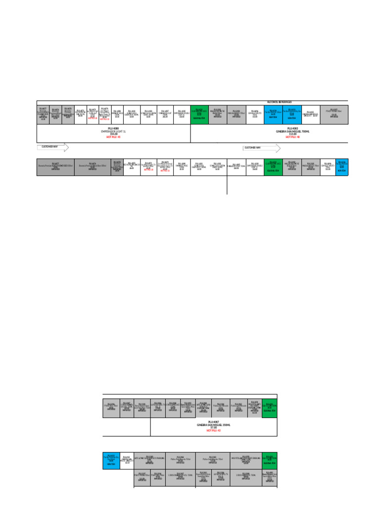 Store Planogram As of Sept 10, 2023 | PDF | Drink | Alcoholic Beverages