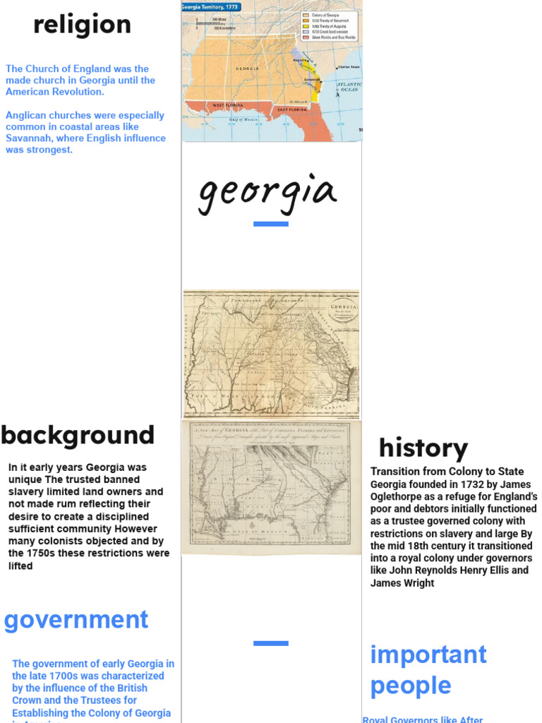 History of Early Georgia's Governance | PDF