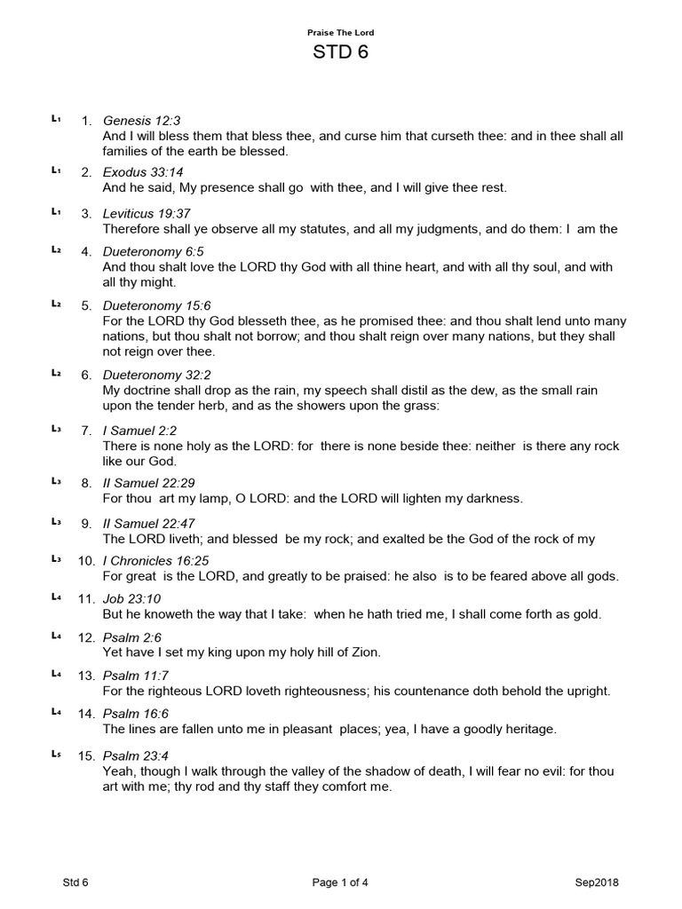 6th Std-Memory Verse English | PDF | Book Of Deuteronomy | Books Of The ...