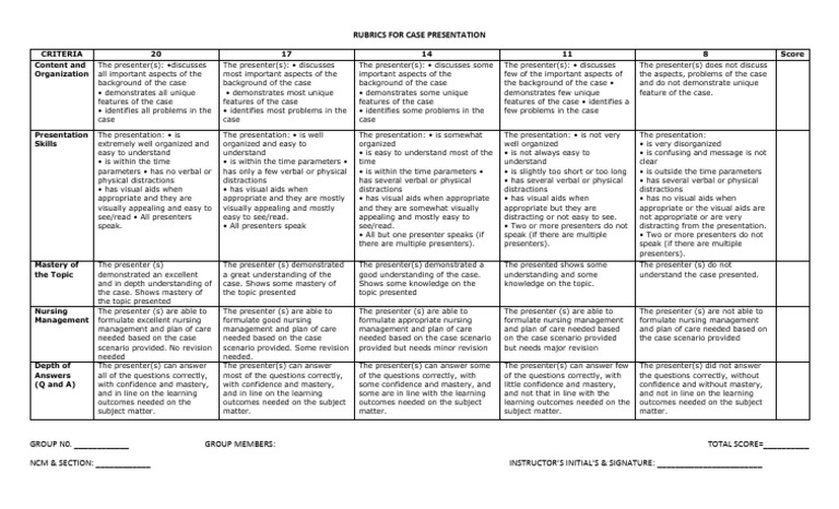 Rle Rubrics For Case Presentation | PDF | Learning | Cognitive Science