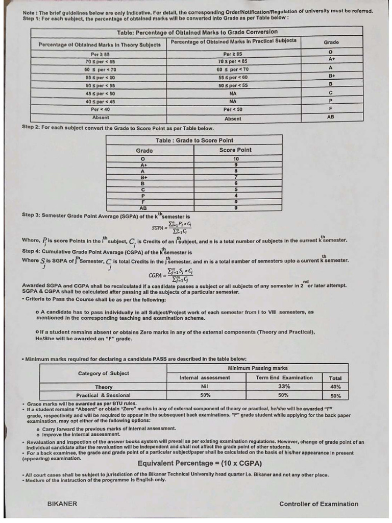 Cgpa To Percentage Conversion - Compressed | PDF