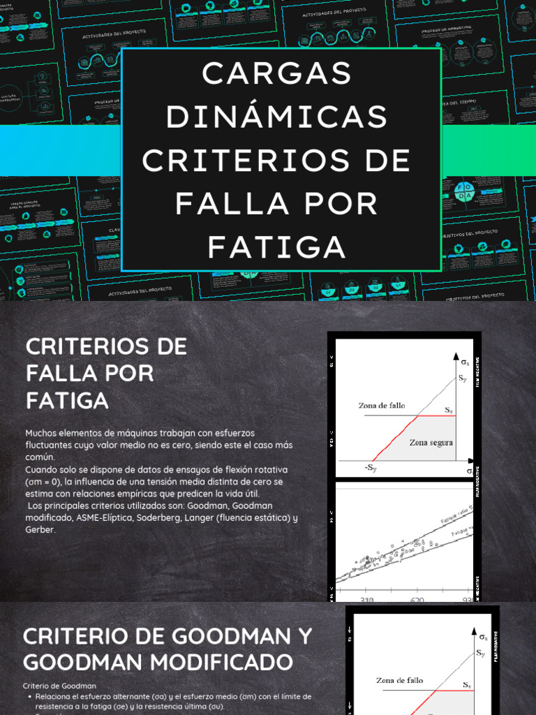 Criterio de Gerber | PDF | Fatiga (material) | Acero