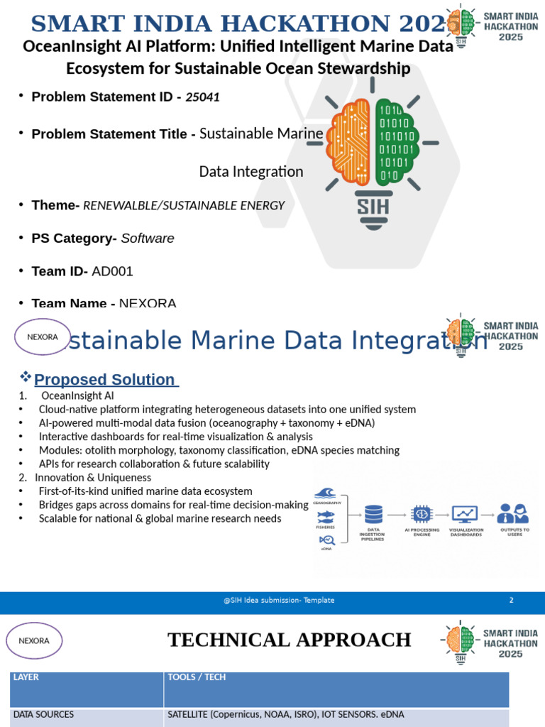 SIH2025 IDEA Presentation Format 3 | PDF | Artificial Intelligence | Intelligence (AI) & Semantics