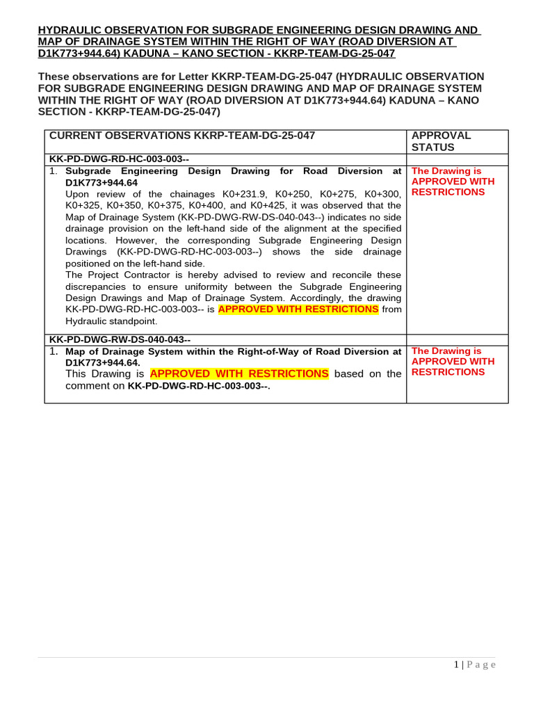 Hydraulic Design Review: Kaduna-Kano Road | PDF