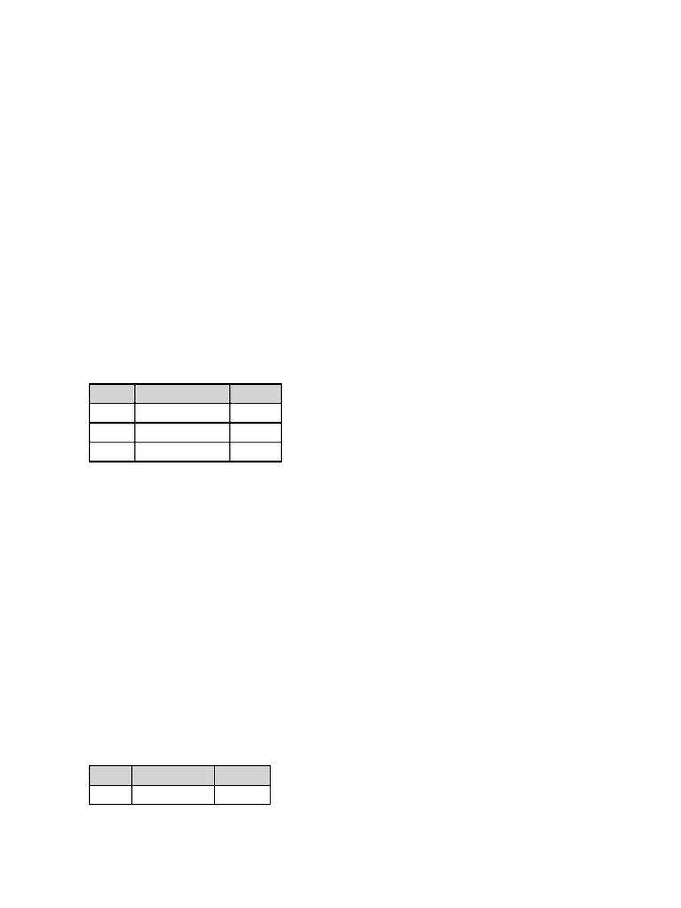 Rotation Practice for Form 2 | PDF