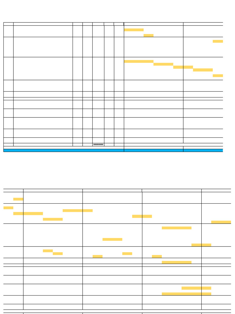 Abbet S-Curve N Scheduling | PDF | Building | Building Materials