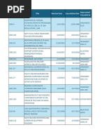 U.S. Navy Organizational Chart 2019 | PDF | United States Navy | United ...