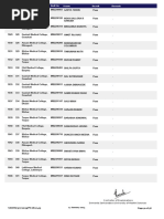C07 - Blockwise Approved SHGs & Pending SHG Report As On 15-10-24 | PDF
