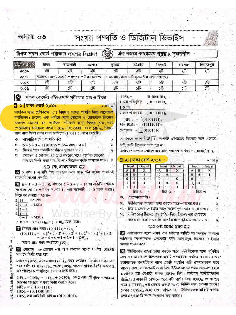 ICT - Chapter-03 | PDF