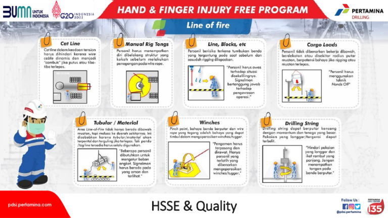 Hand and Finger Injury Prevention Campaign - Line of Fire | PDF