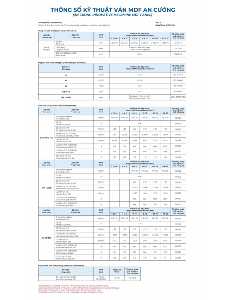 MDF An Cuong | PDF