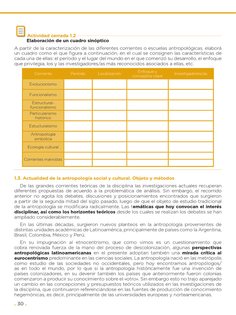 Corrientes de Antropología: Características y Actualidad | PDF ...