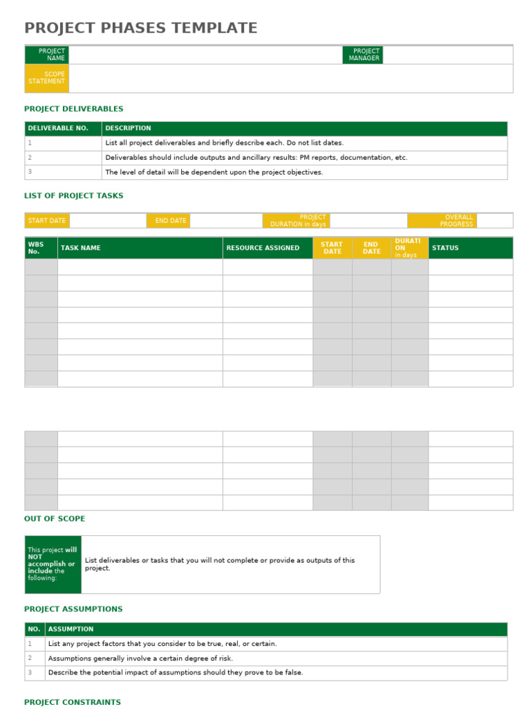 Project Phases Template Guide | PDF | Project Management