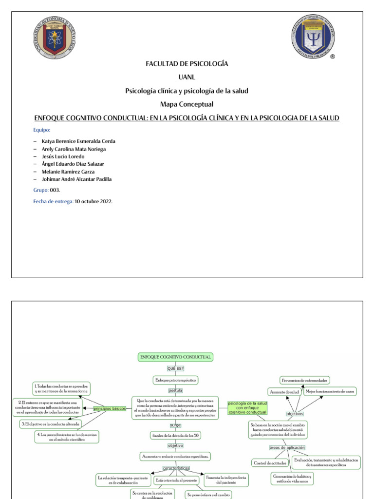 Mapa Conceptual Tema 4 - Equipo 4 | PDF