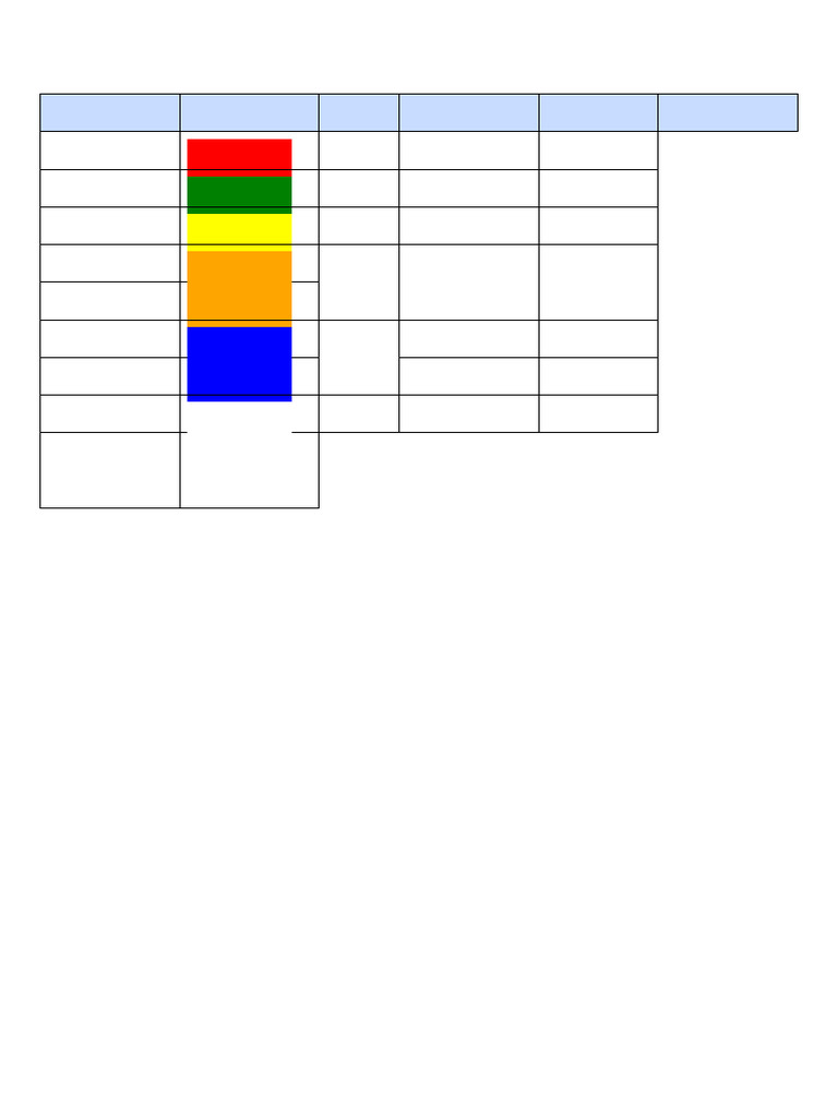 Safety Vest Color Codes Explained | PDF