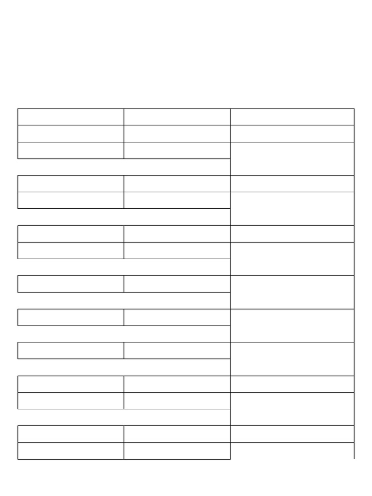 Capitan Plus App Permissions | PDF | Google Play | Android (Operating System)