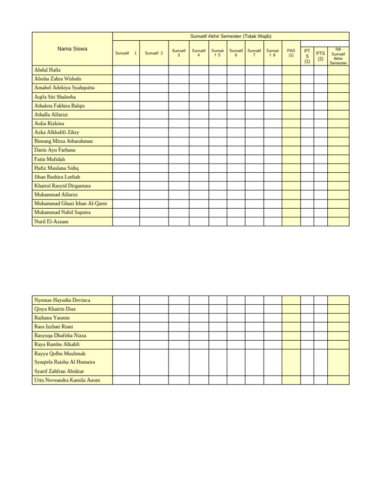 Buku Nilai Sumatif | PDF