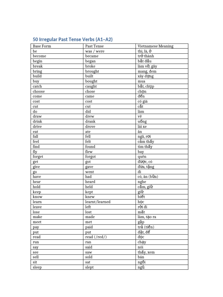 50 A2 Irregular Past Tense Verbs | PDF