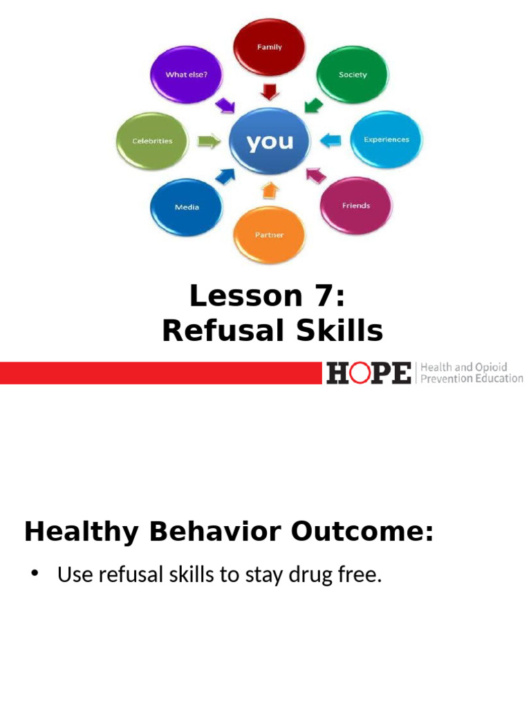 HOPE HS Lesson 7 Refusal Skills | PDF
