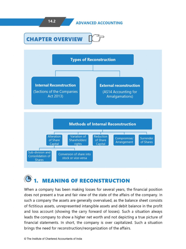 Internal Reconstruction Theory + Questions | PDF | Preferred Stock | Debits And Credits