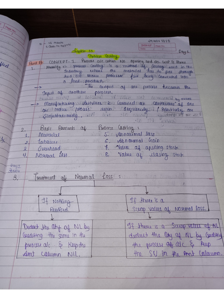 Process Costing Pdf