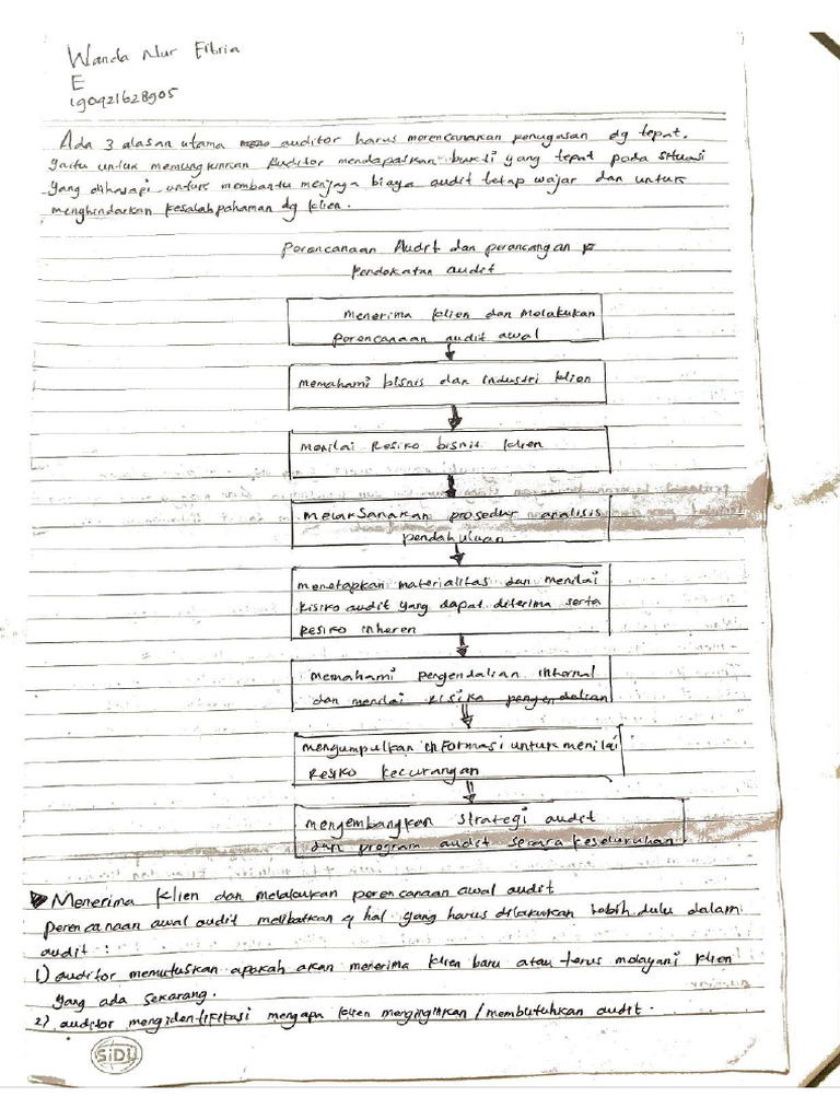 Wanda Resume 2 Offering E | PDF
