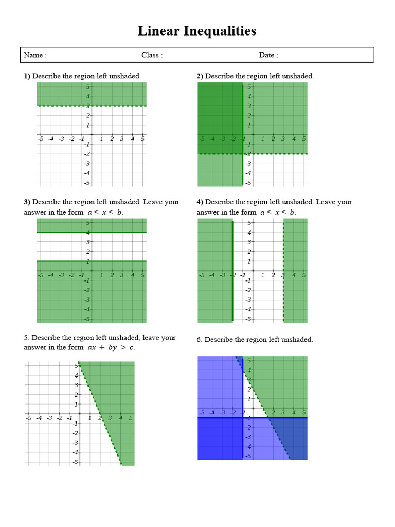 Understanding Linear Inequalities | PDF