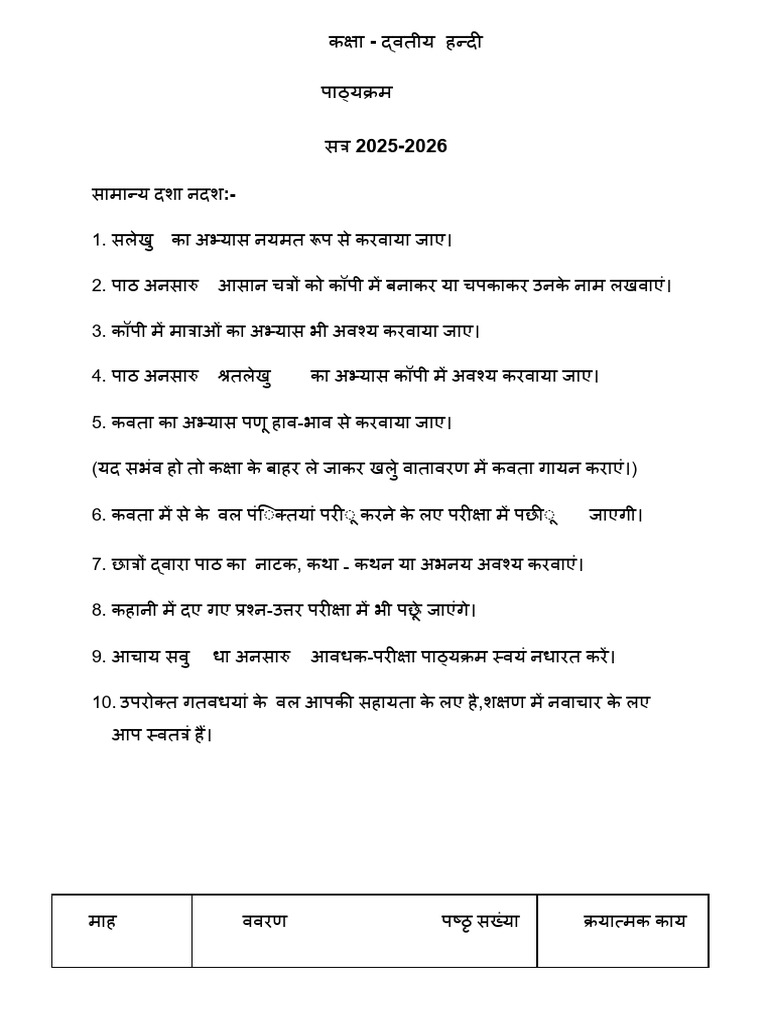 Class 2 Syllabus 2025-2026 | PDF