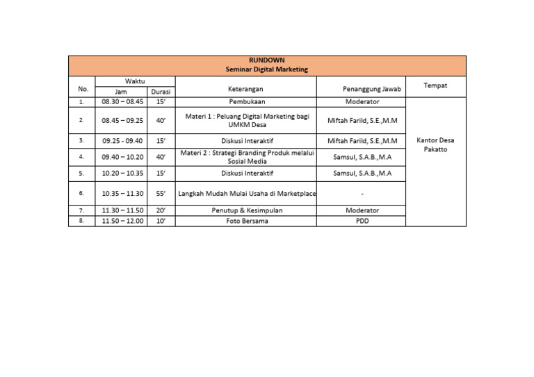 Rundown Seminar Digital Marketing | PDF