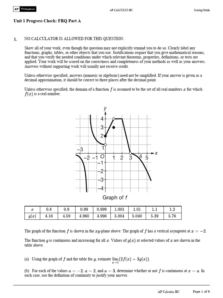 AP Calculus BC Unit 1 FRQ Guide | PDF | Function (Mathematics) | Asymptote