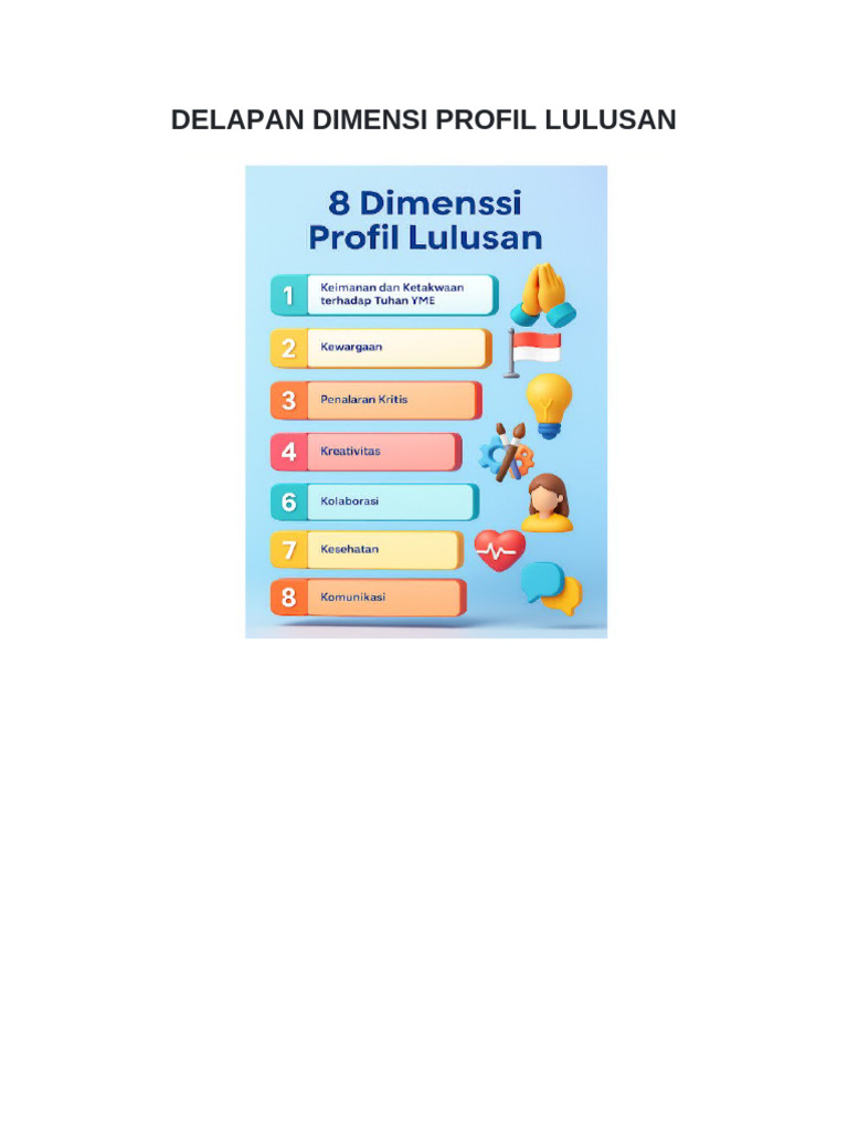 Delapan Dimensi Profil Lulusan | PDF
