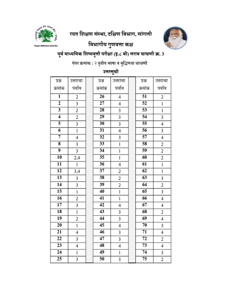 Ans Key - 8 Scholarship. Test No 3 Paper 2 Nerle | PDF
