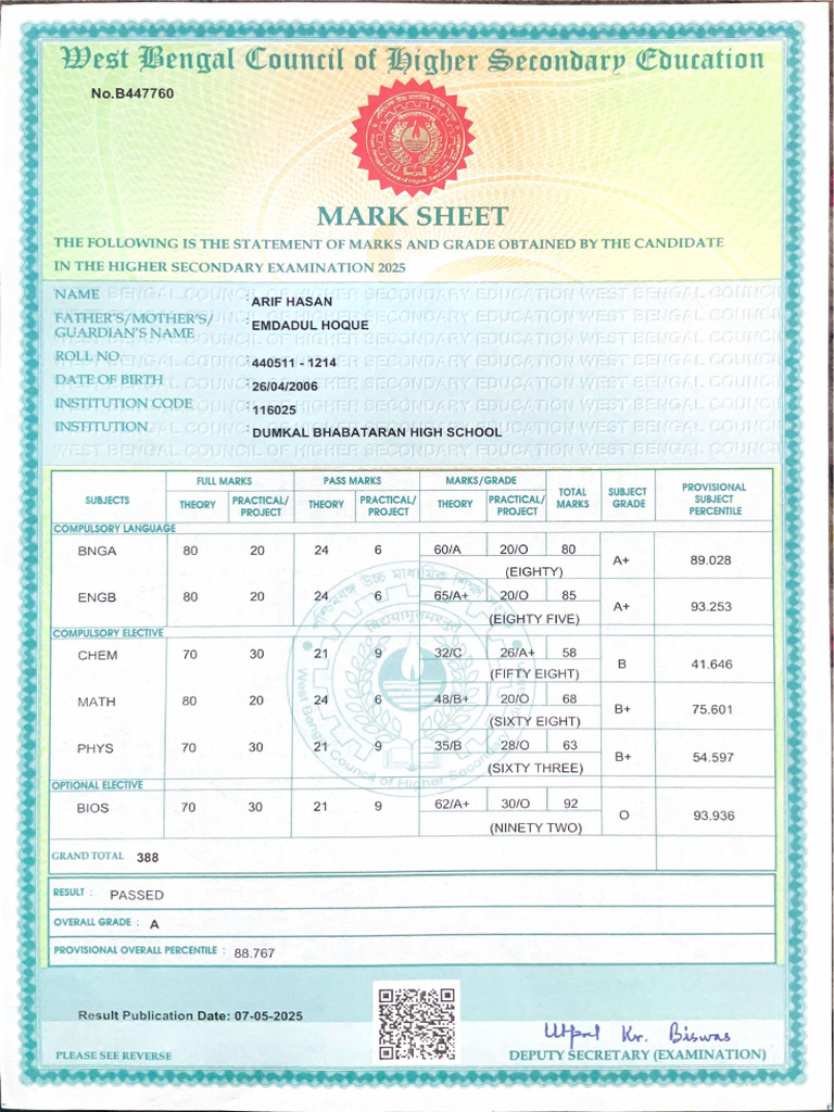 12th Marksheet | PDF