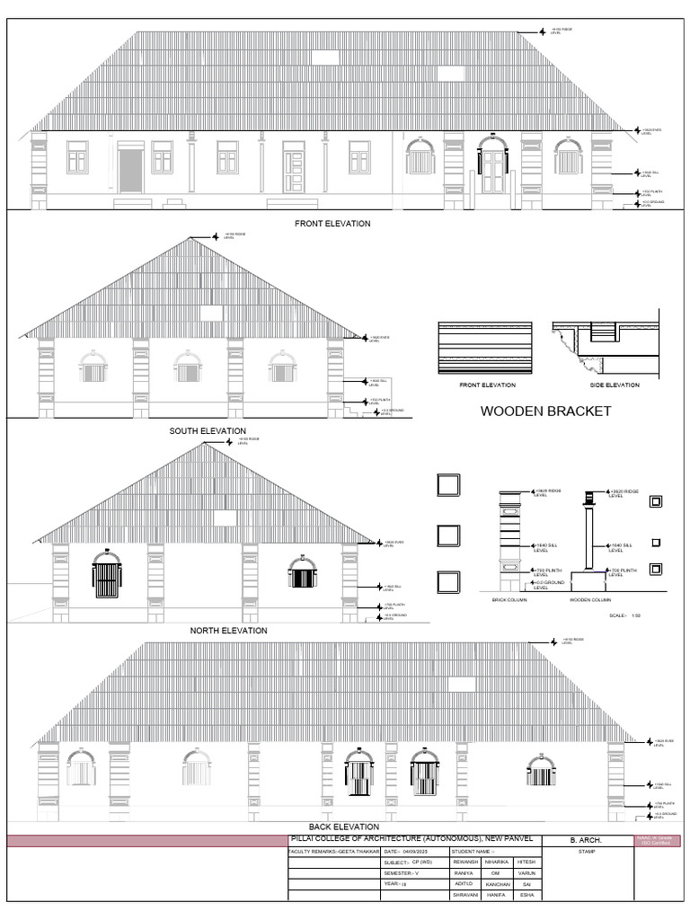 Architectural Elevation Details and Levels | PDF