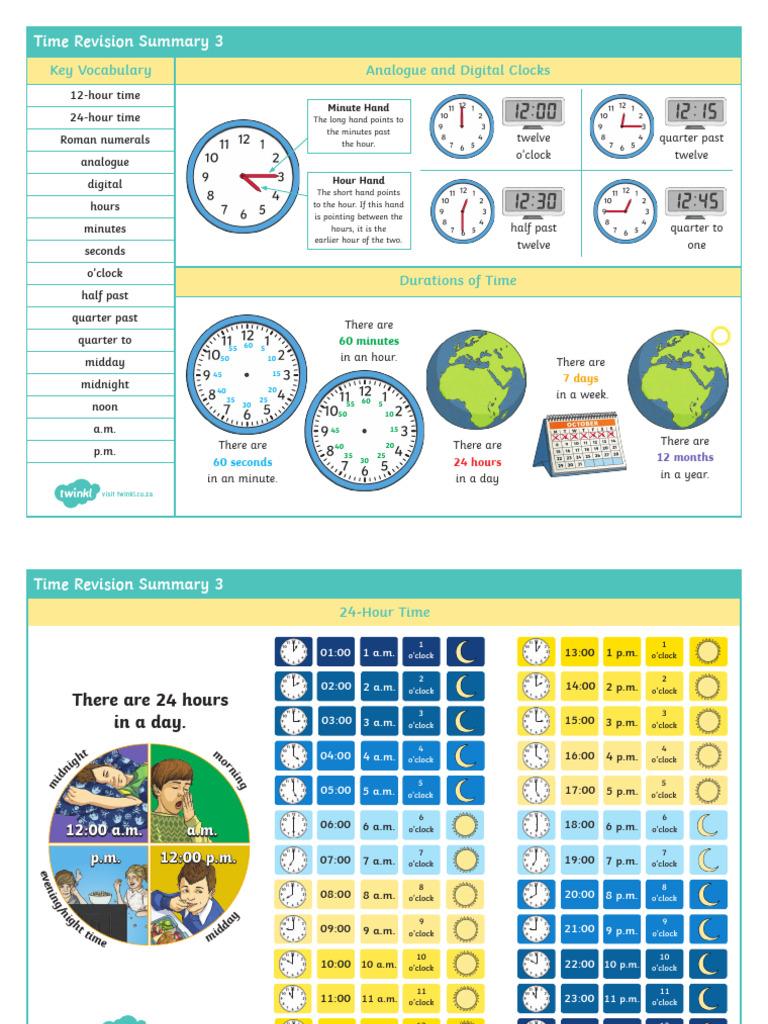 Understanding Time: Clocks & Vocabulary | PDF | Notation | Machines
