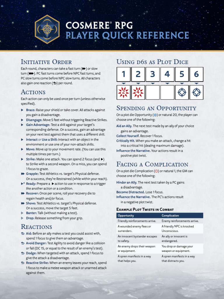 CS006 Player Quick Reference | PDF | Role Playing Games | Gaming
