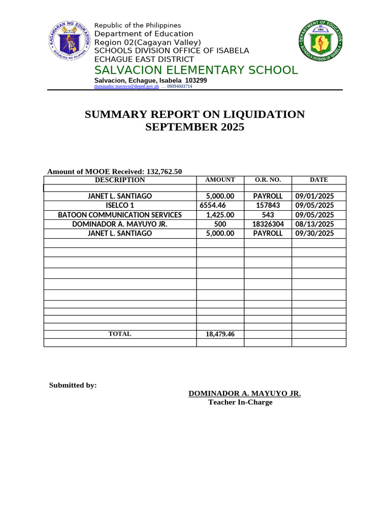 September 2025 Liquidation Report | PDF