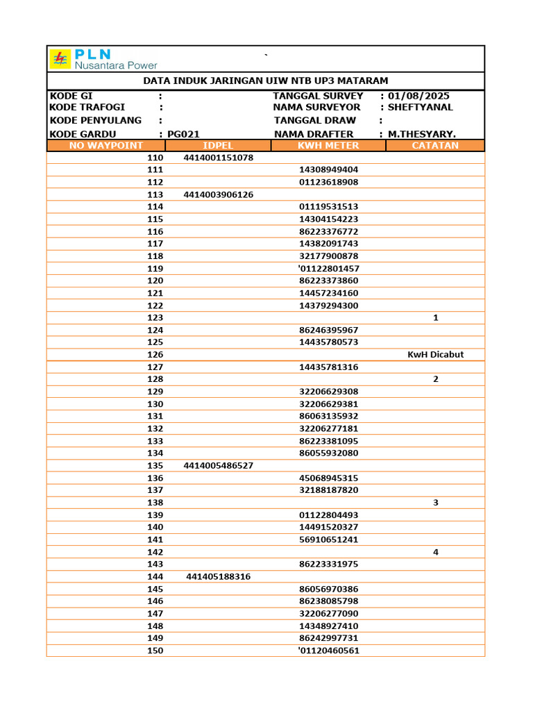 Backup Idpel 0108 | PDF