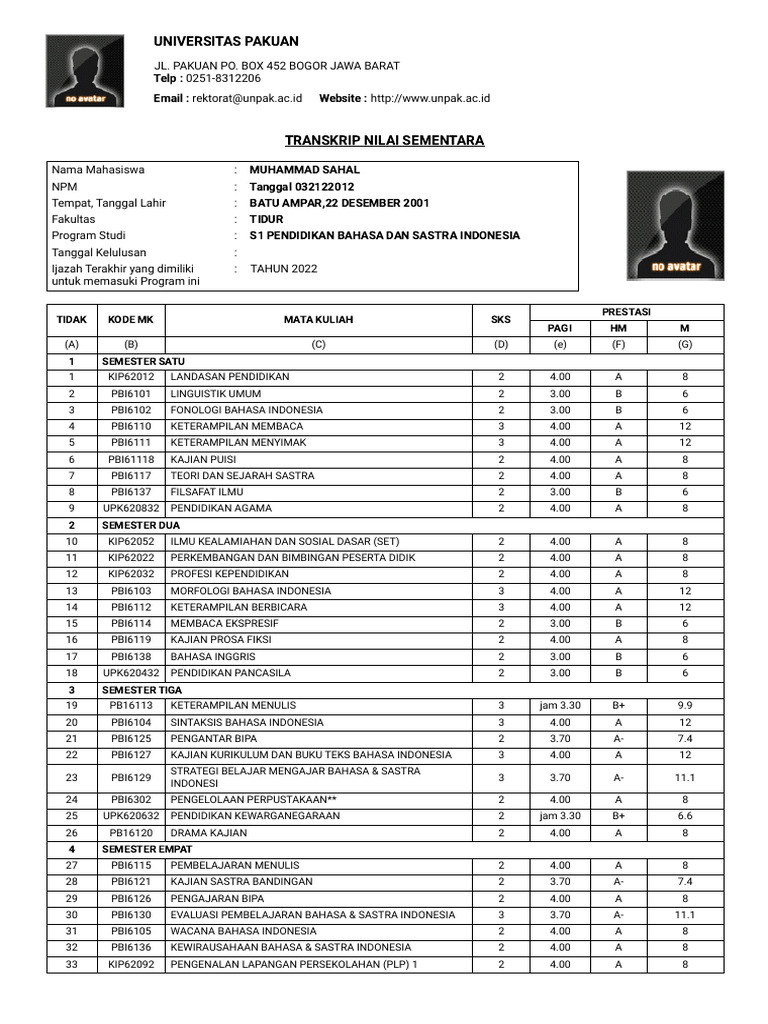 Transkrip Nilai Muhammad Sahal | PDF