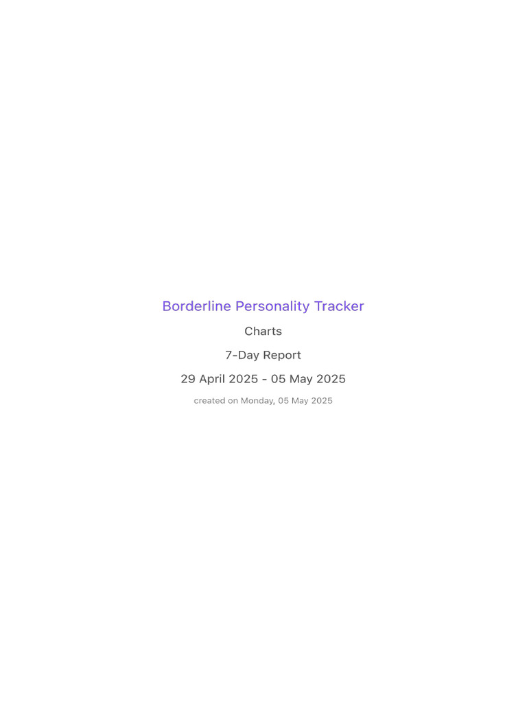 Borderline Personality Tracker 7 Day PDF Charts Report 29-04-2025!05!05 ...