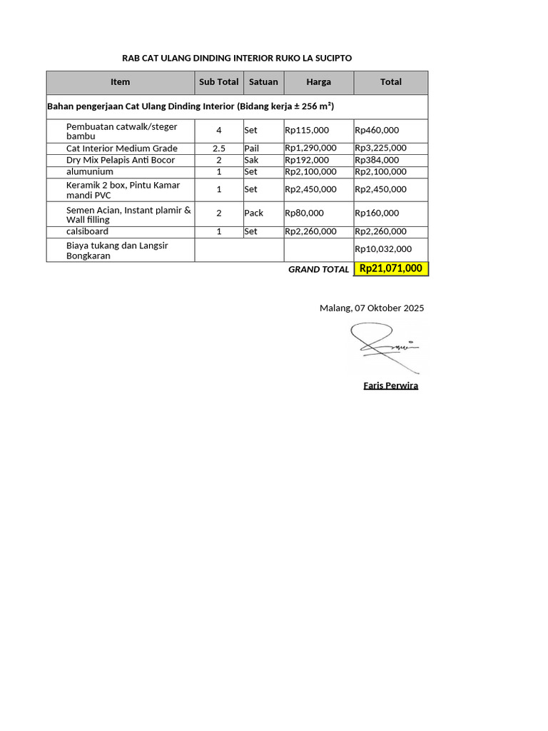 Rab Renov Ruko La Sucip 2025 | PDF